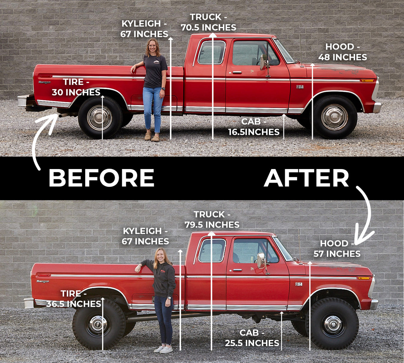 Kincer Chassis 2wd to 4wd Conversion Kit including Axle - 1967-1979 Fo ...