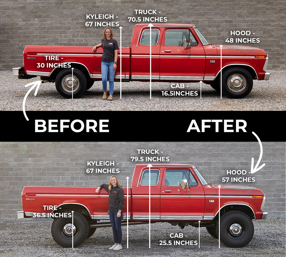 Kincer Chassis 2wd to 4wd Conversion Kit including Axle - 1967-1979 Fo ...